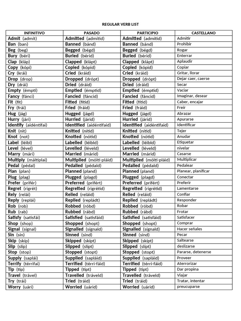 Verbos Regulares 2 Pdf