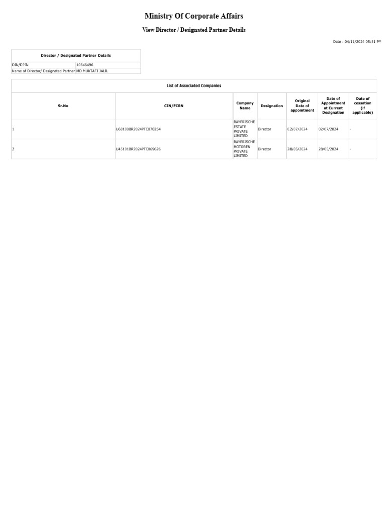 MDS - Director Master Data | PDF