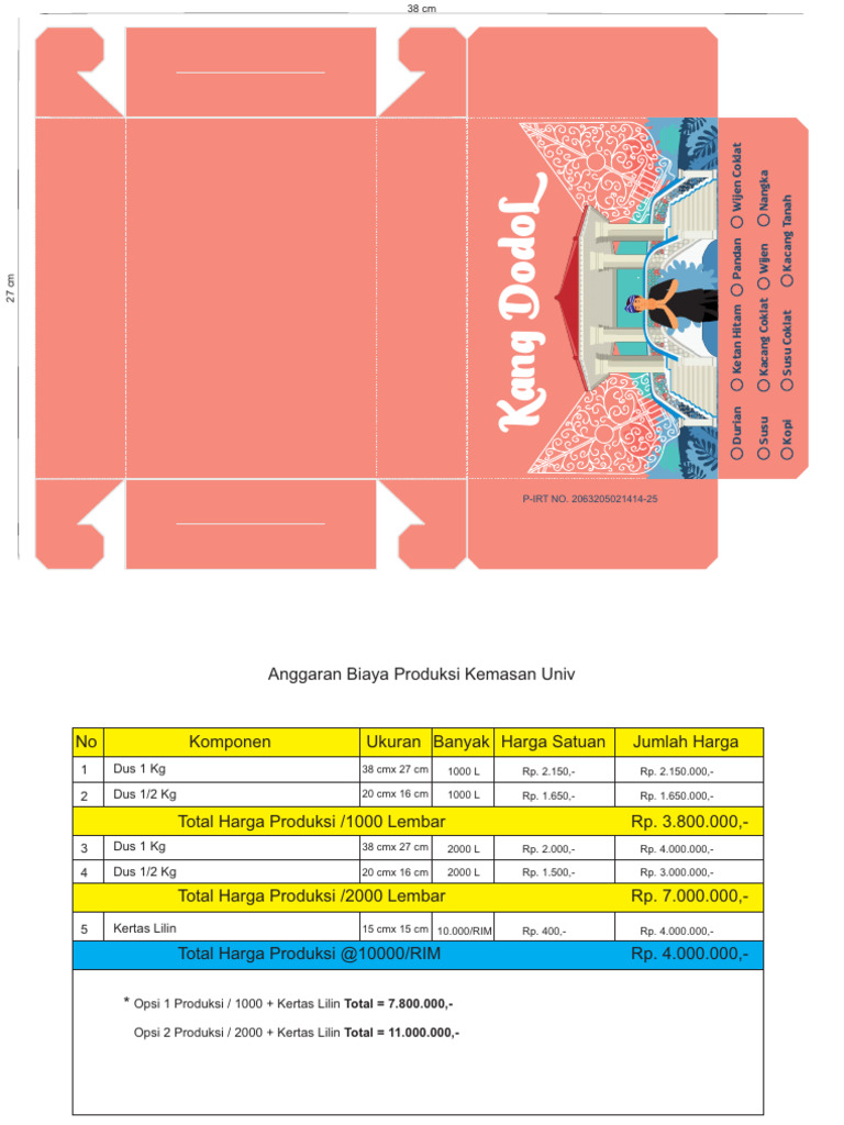 Signature Dodol Harga Bep | PDF | Cooking, Food & Wine