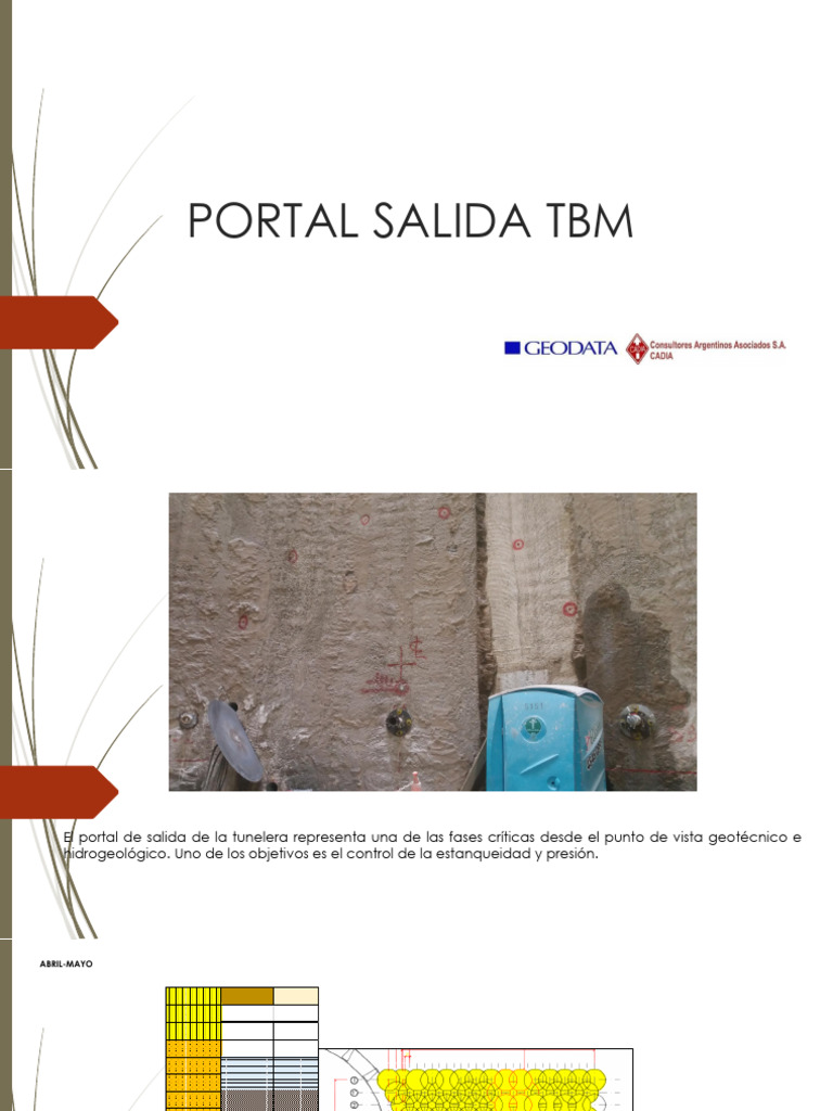 Portal Salida TBM | PDF | Agua