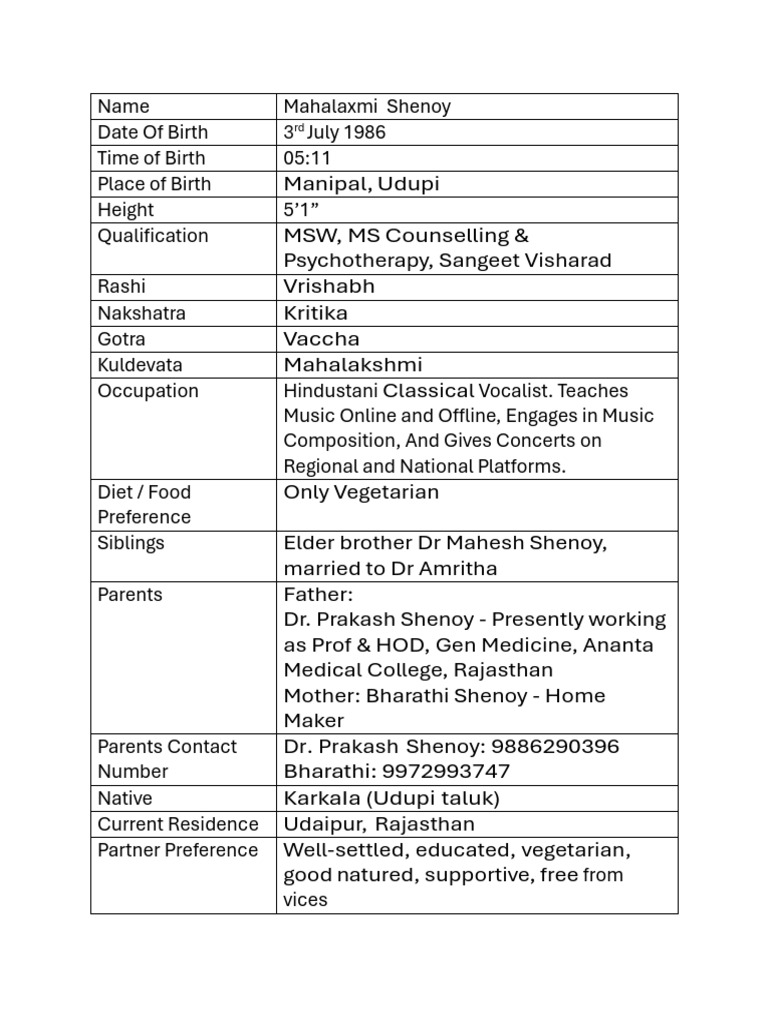 Mahalaxmi Shenoy - 000316 | PDF | Self-Improvement