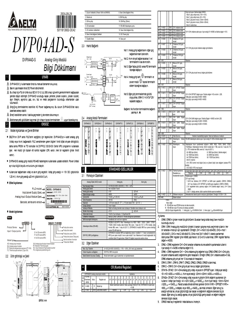 DVP 04 Ad | PDF