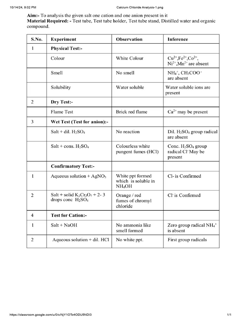 Calcium Chloride Analysis-1.png | PDF | Science & Mathematics