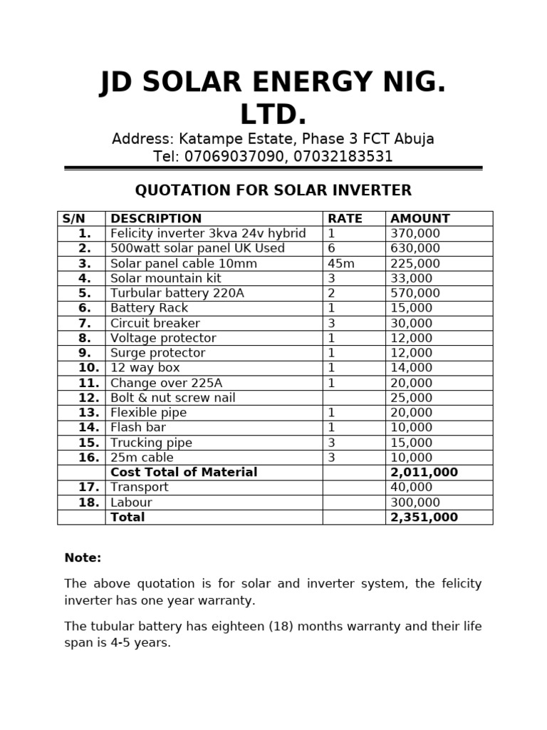 Quotation For Solar Inverter | PDF | Power Inverter | Solar Panel