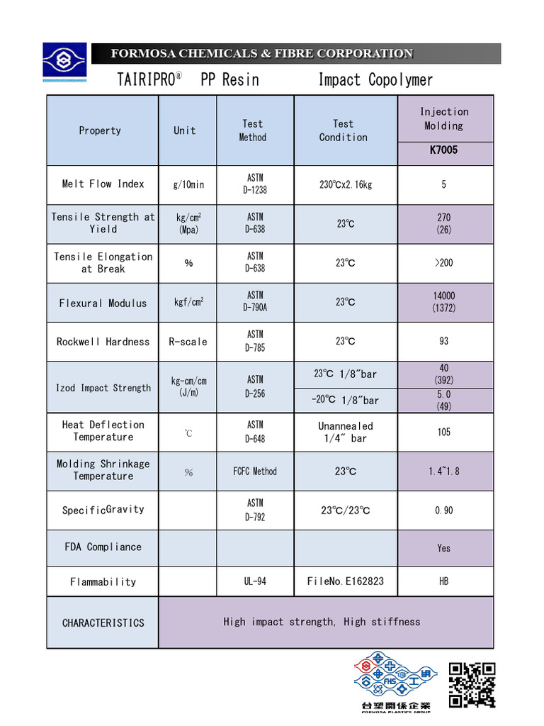 PP Formosa Tairipro K7005 | PDF | Building Materials | Physical Sciences