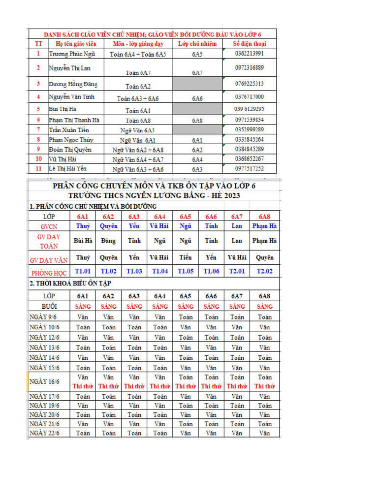 CHƯƠNG TRÌNH VÀ CẤU TRÚC MÔN VĂN vao NLB | PDF