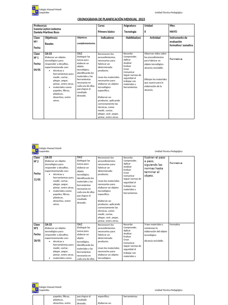 CRONOGRAMA DE PLANIFICACIÓN TECNOLOGÍA MAYO | PDF | El plastico