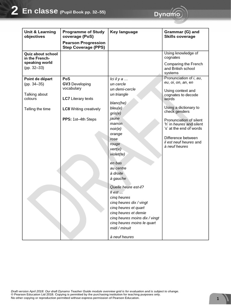 Dynamo 1: French School Vocabulary Guide | PDF | Linguistics | Grammar