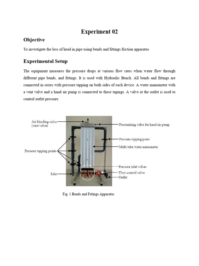 FM LAB 2 | PDF | Civil Engineering | Plumbing