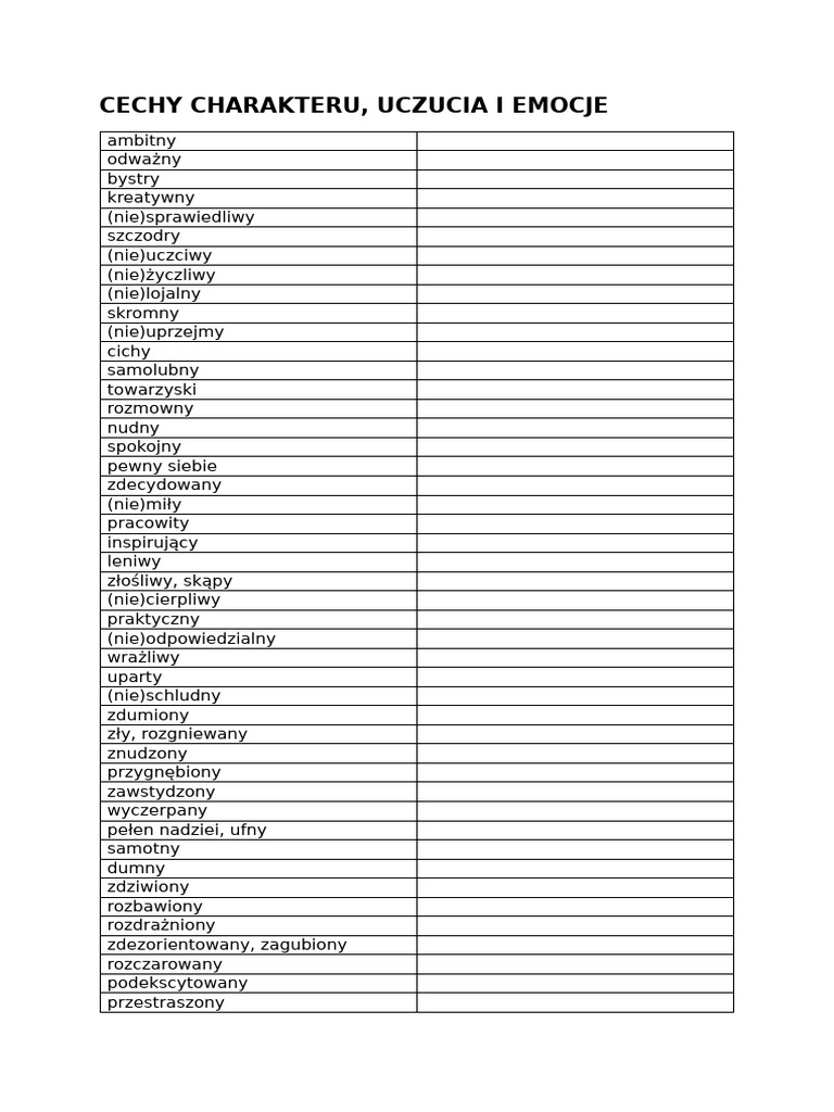 Cechy Charakteru Uczucia Emocje Slowka | PDF
