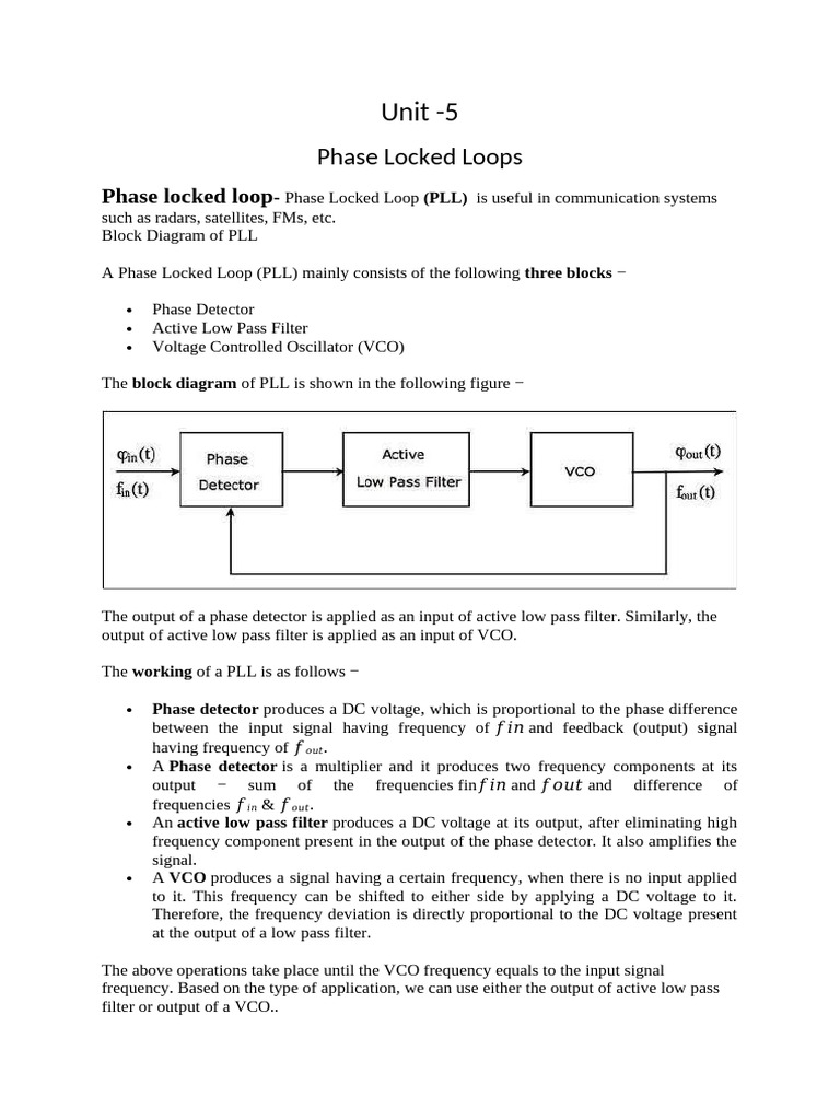 LIC UNIT 5-1 | PDF | Detector (Radio) | Electronic Engineering