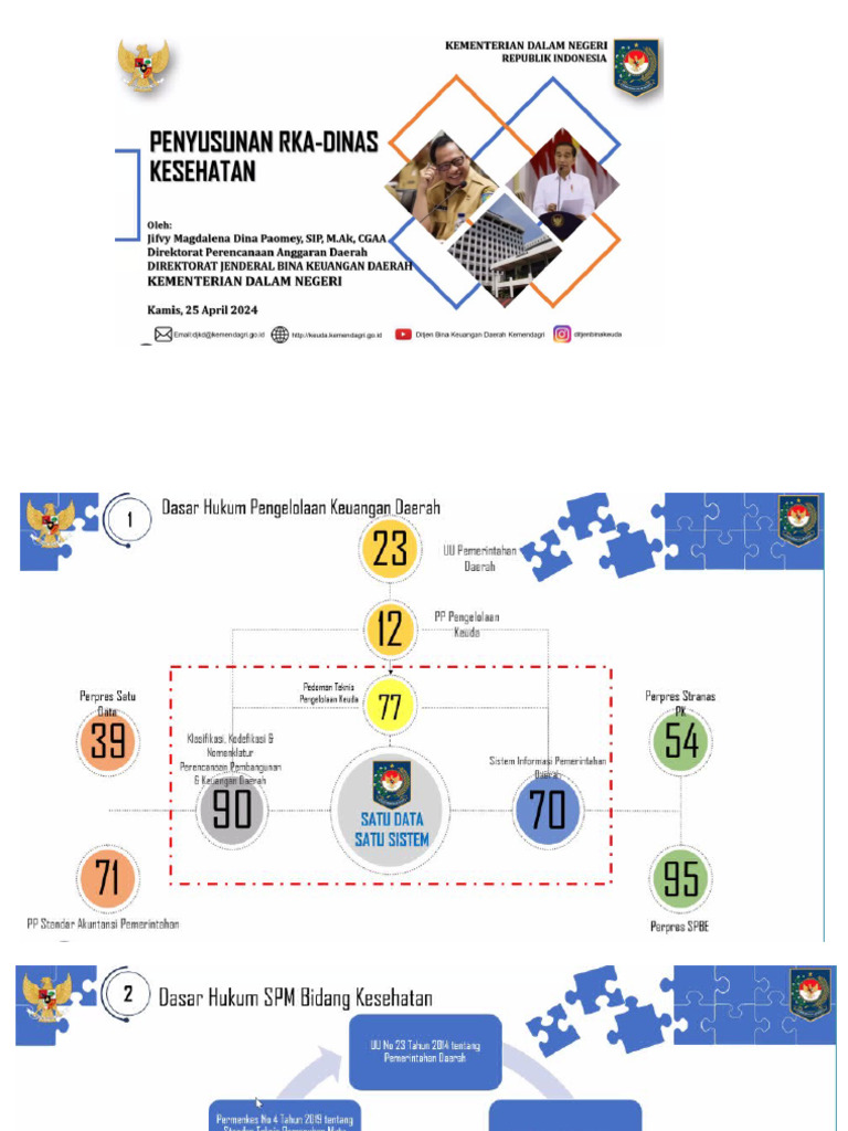 Menyusun RKA Dinkes Kesehatan | PDF