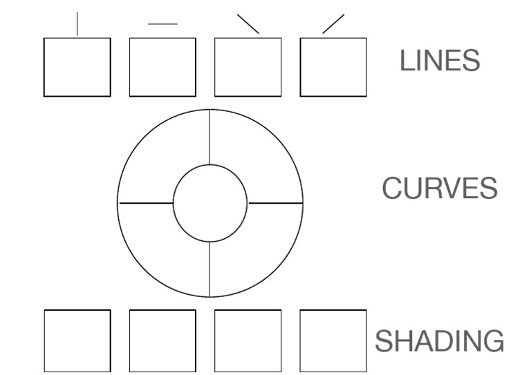 Lines Curves Shading | PDF