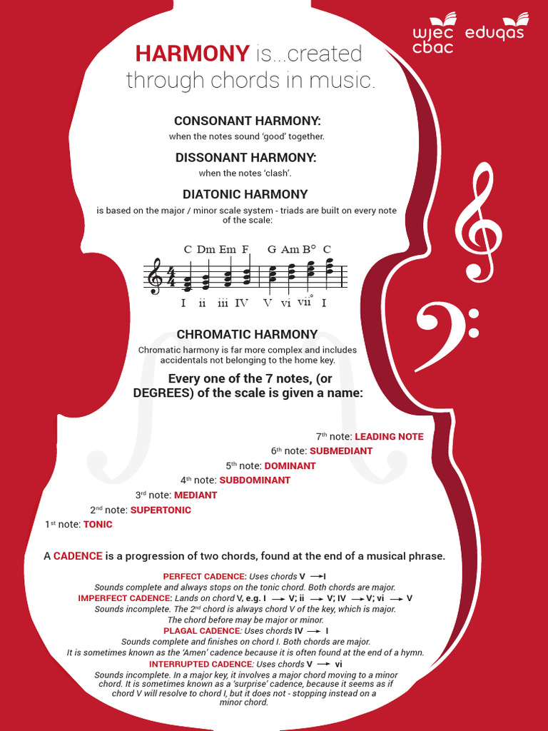 01-harmony | PDF | Chord (Music) | Harmony