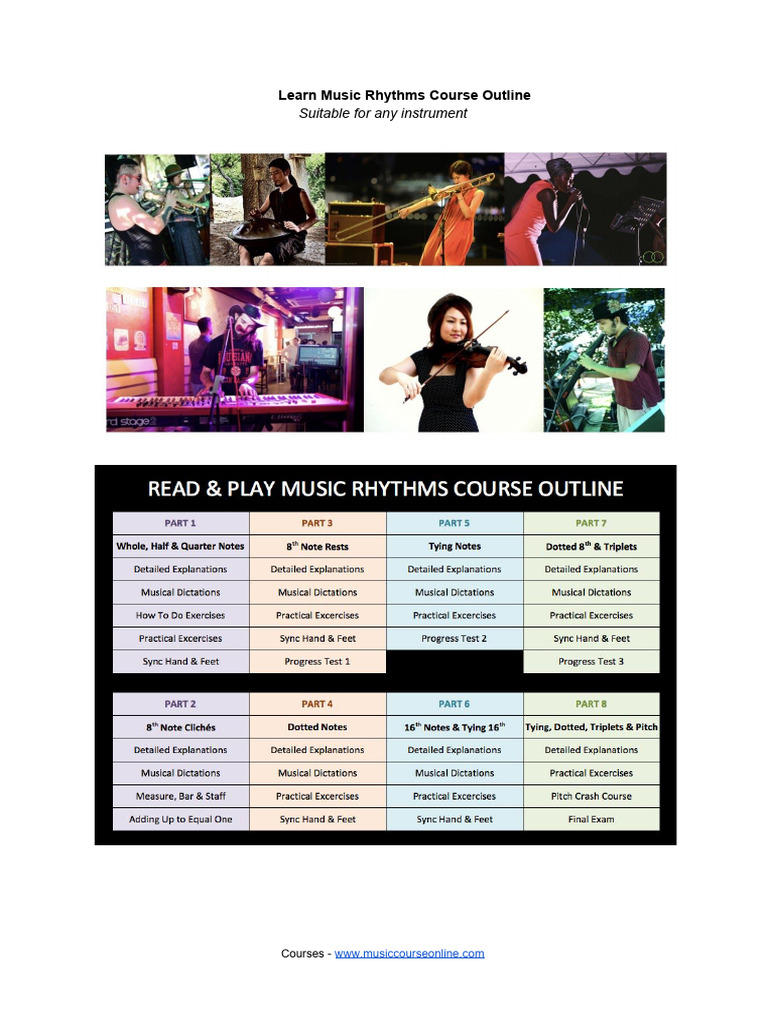Learn+Music+Rhythms+Course+Outline | PDF | Musicology | Musical Notation