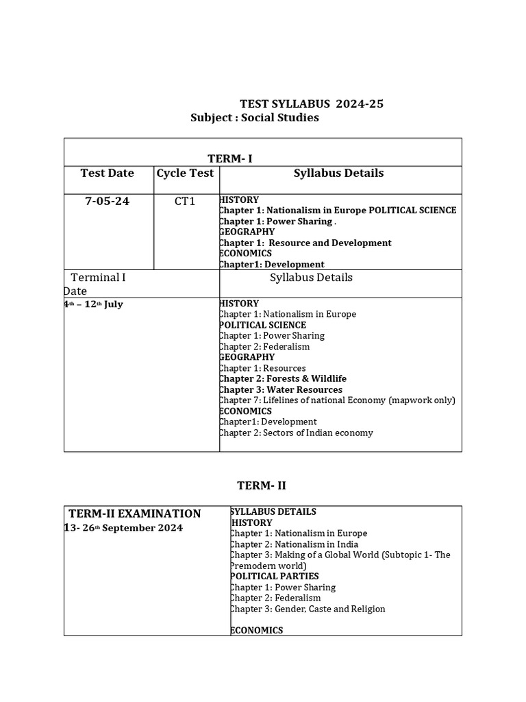 Class 10th Social Studies Test Syllabus 20240406131119920 | PDF ...