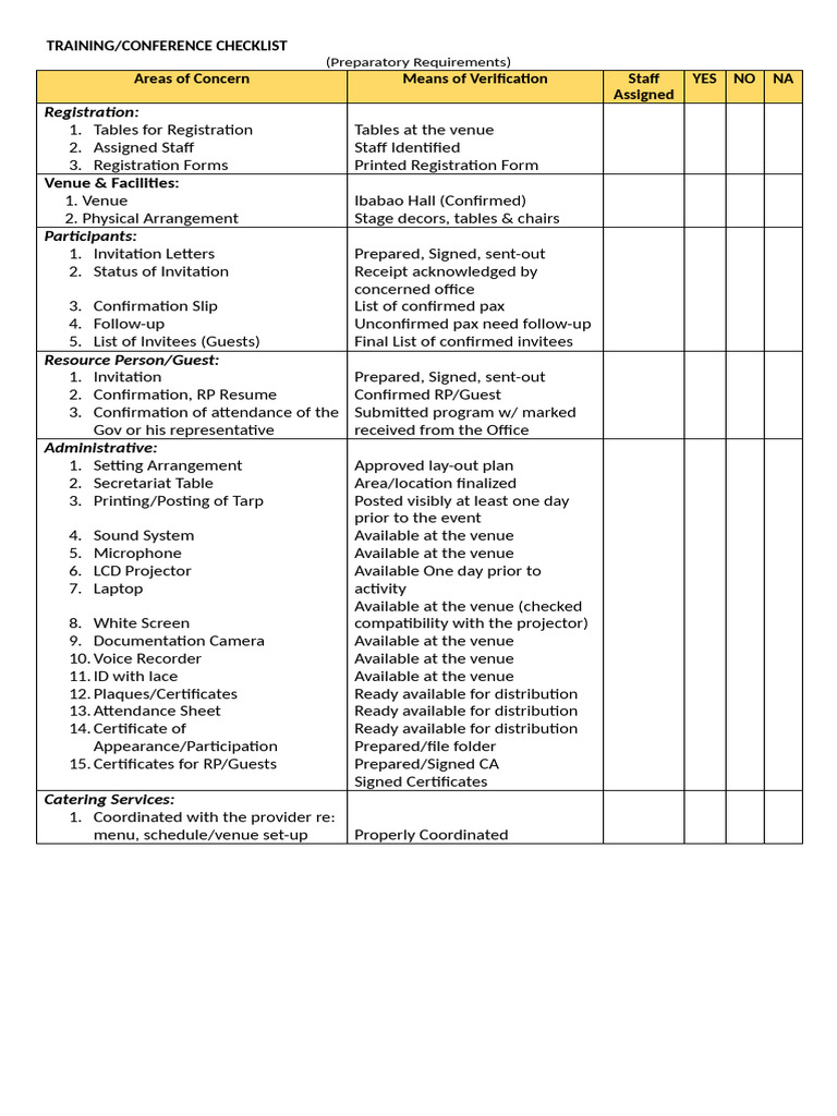 Checklist Event | PDF