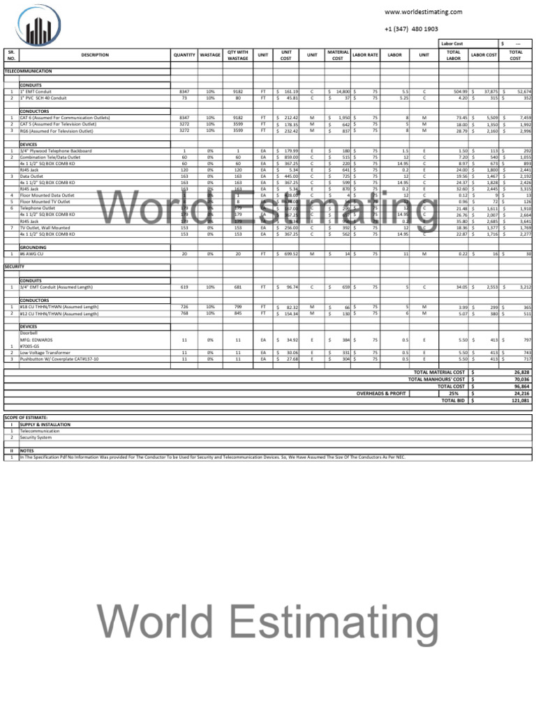 Low Voltage Sample World Estimating - Watermark 1 | PDF | Wire ...