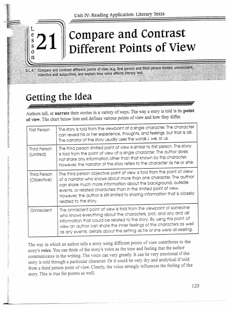 Points of View | PDF