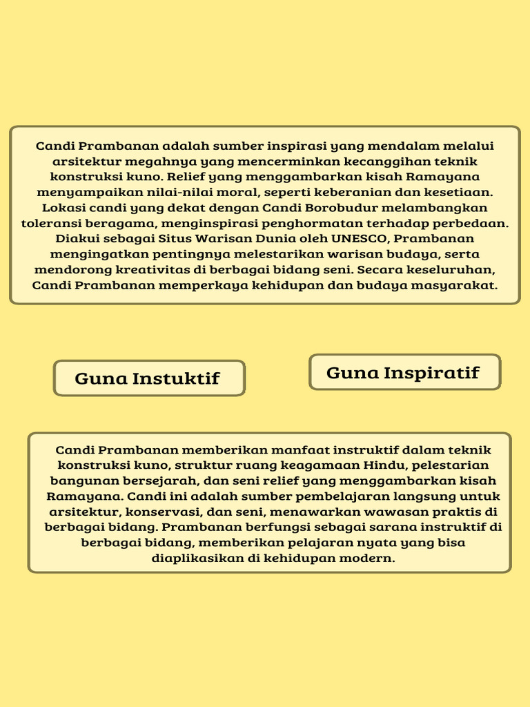 Candi Prambanan Adalah Sumber Inspirasi Yang Mendalam Melalui ...