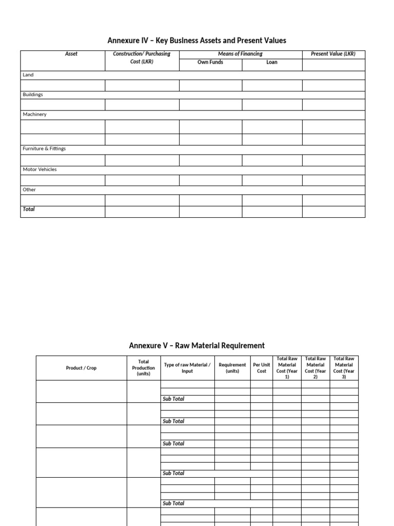 Annex IV - VI | PDF | Computers