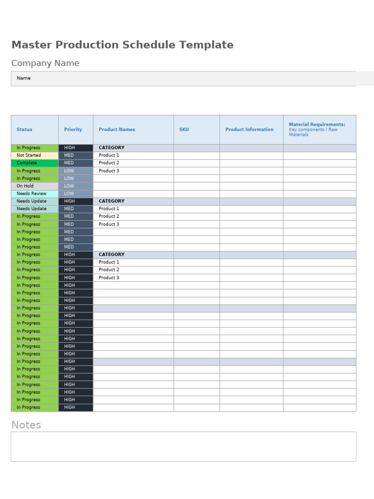 IC Master Production Schedule Template 12186 | PDF