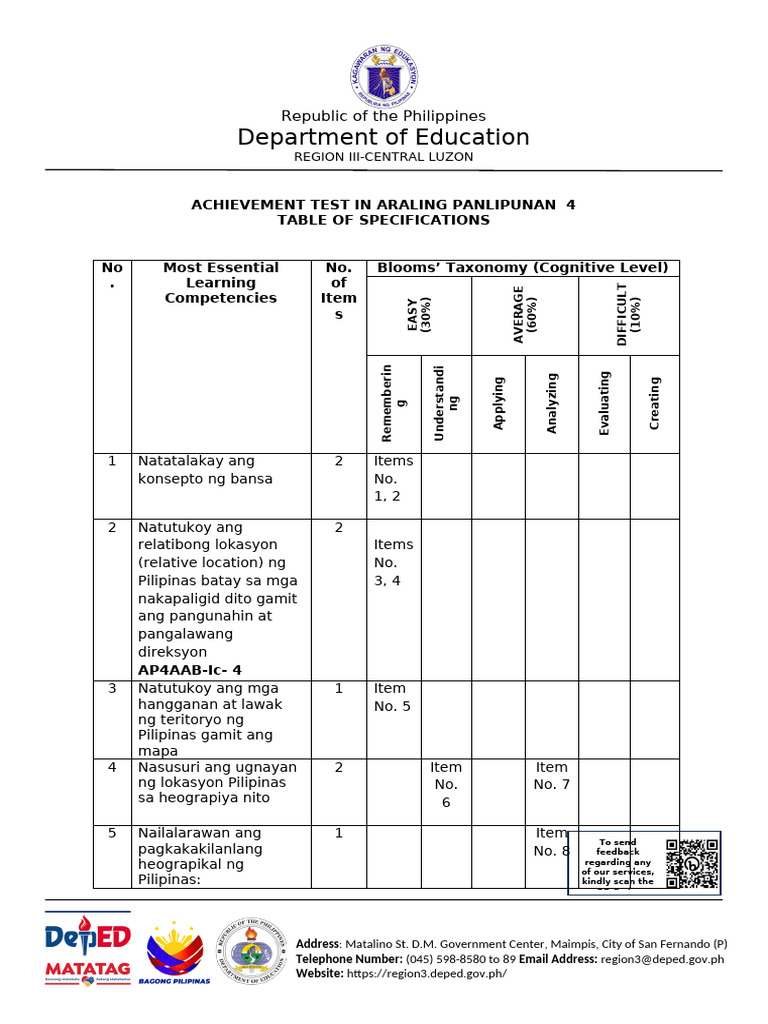 RAT - TOS - AP Grade 4 | PDF