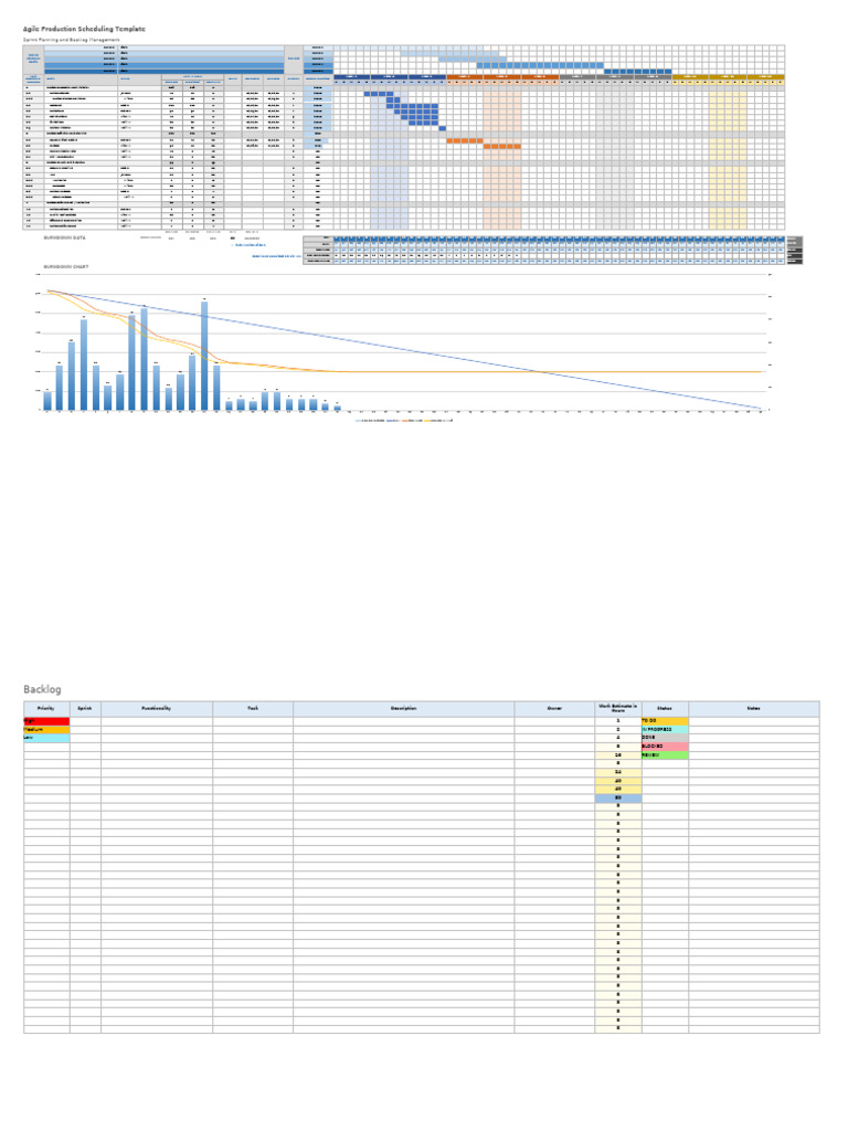 IC Agile Production Scheduling Template 12186 | PDF | Business | Computing