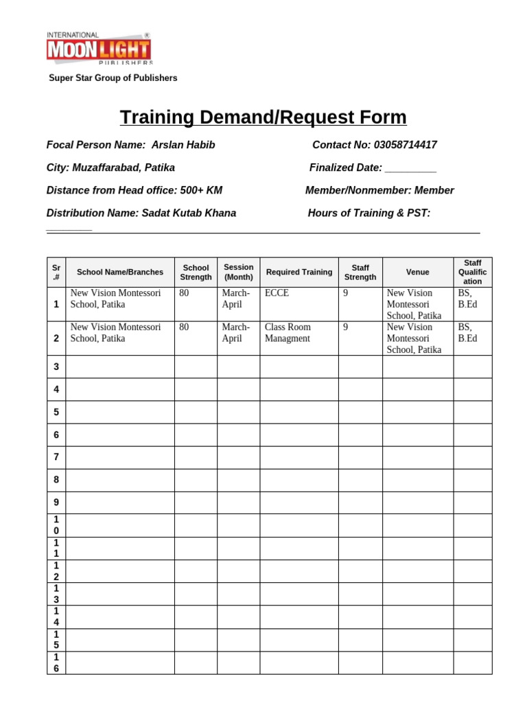 Training Demand Form of New Montessori School. Patika, MZD | PDF