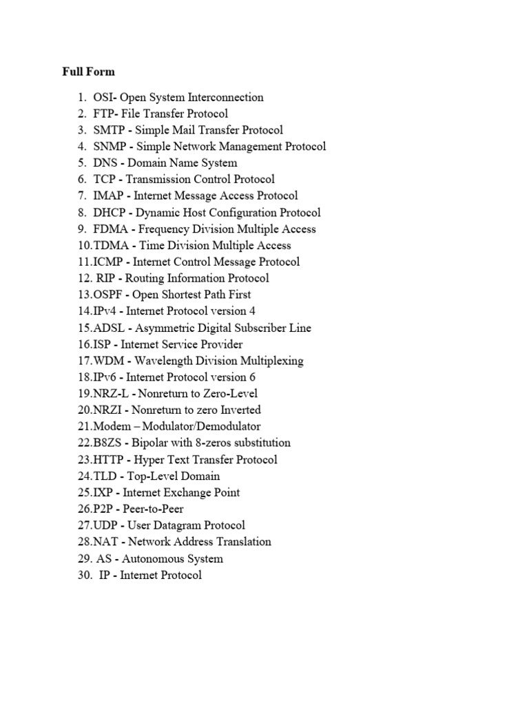 Full Form | PDF | Business | Computers