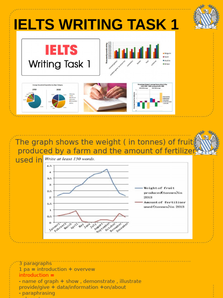 Writing Task 1 | PDF | Pie Chart