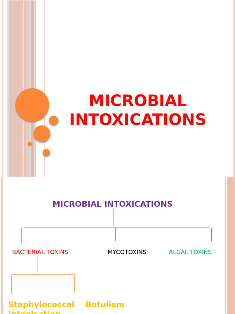 Microbial Intoxication Staph and Botulism | PDF | Botulinum Toxin ...
