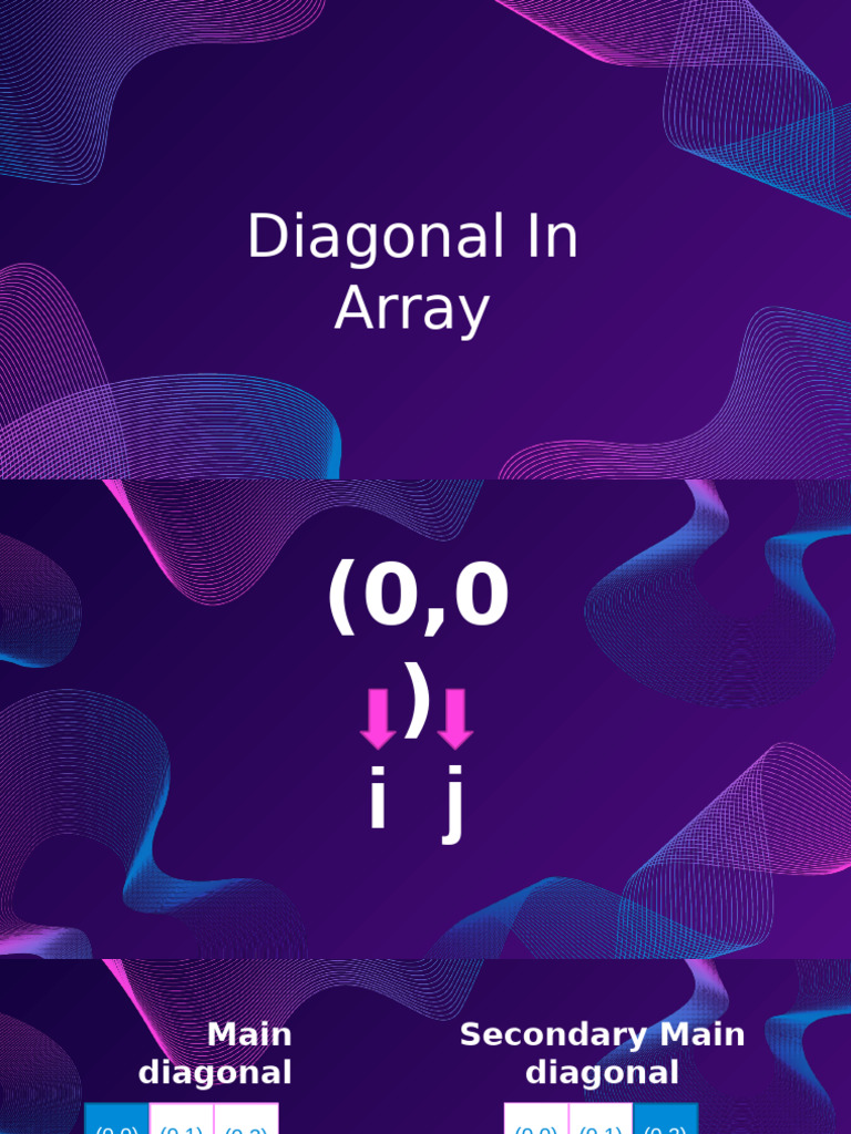 Diagonal in Array | PDF | Teaching Methods & Materials | Science & Mathematics