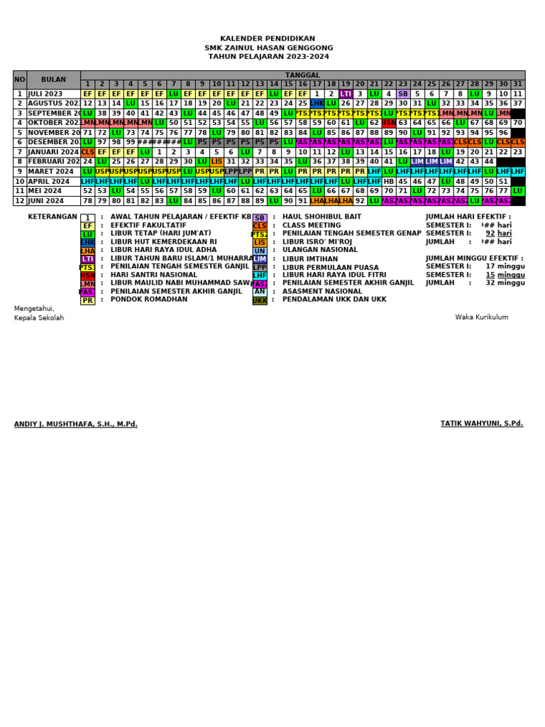 Kaldik SMK Zaha 2023-2024 | PDF
