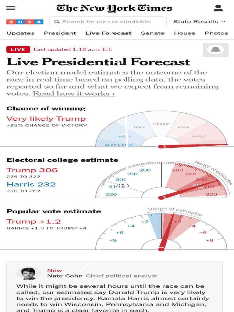 The Needle Live 2024 Presidential Election Forecast - The New York ...