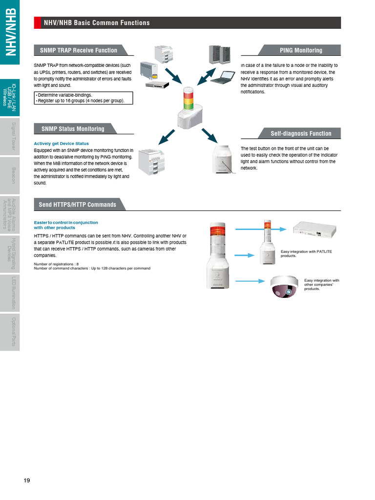 PATLITE- 20 | PDF | Computer Network | Computing