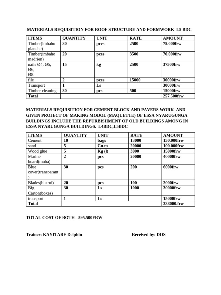 Materials Requisition For Roof Structure And Formwork L5 Bdc Pdf Science And Mathematics