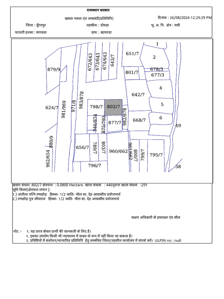 Mandva Jamabandi | PDF