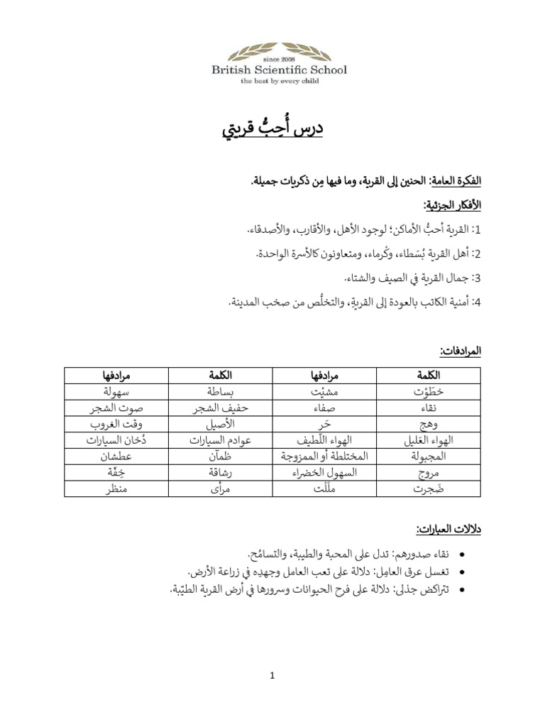 Rayna Arabic | PDF