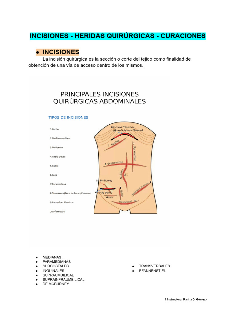 Incisiones - Heridad Quirúrgicas - Curaciones | PDF | Herida | Cirugía