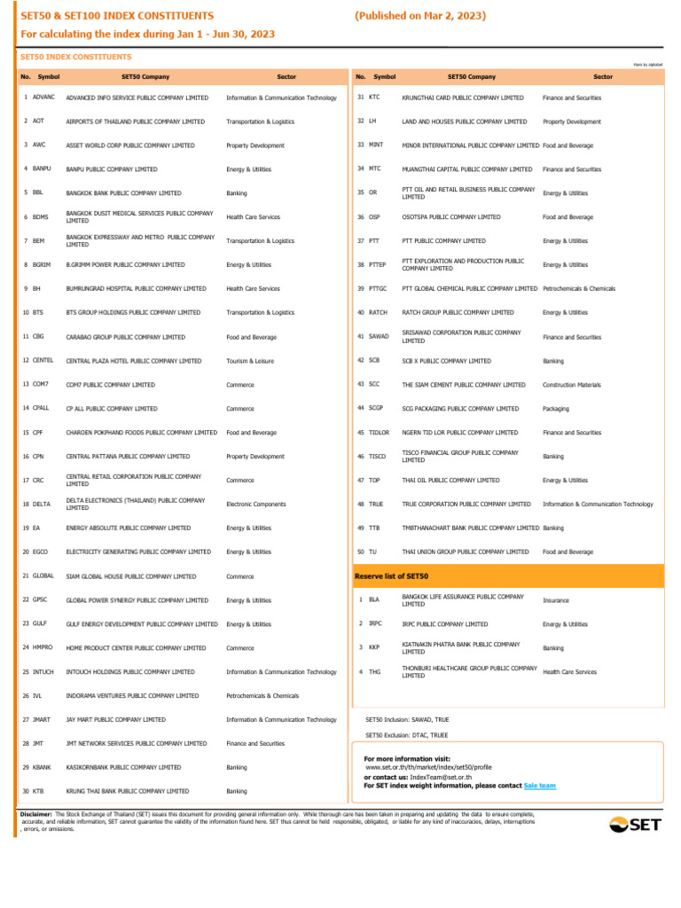 SET50SET100 H1 2023 Revise | PDF | Thailand | Bangkok