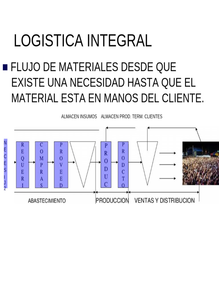 Almac y Proced | PDF | Logística | Business