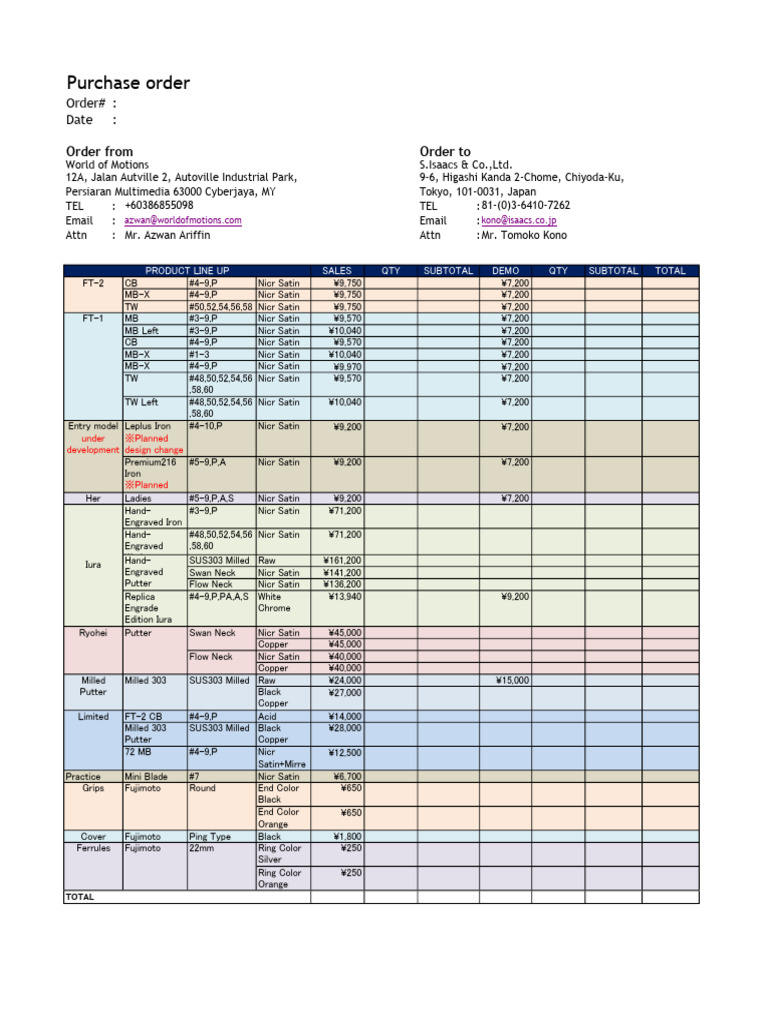 FUJIMOTO PO SAMPLE | PDF | Chemical Elements | Metals