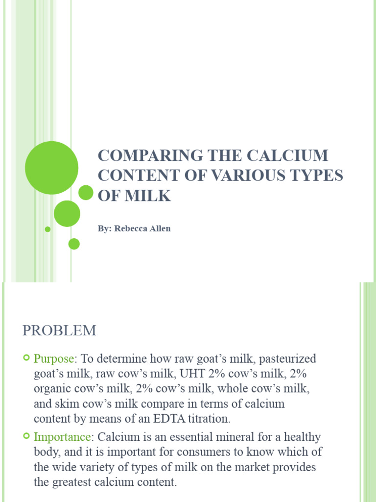 Ilide - Info Comparing The Calcium Content of Various Types of Milk by ...