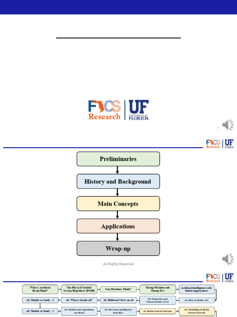 Lecture 16 Introduction To AI | PDF | Artificial Intelligence | Intelligence (AI) & Semantics