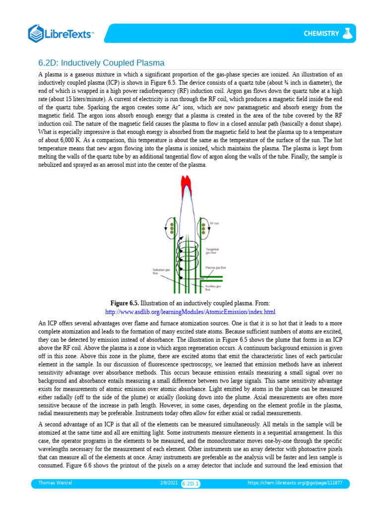 6.2D Inductively Coupled Plasma | PDF | Emission Spectrum ...