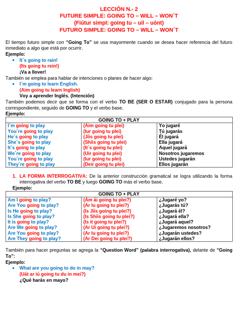 Futuro Simple: Will y Going To | PDF | Gramática | Mecánica del lenguaje