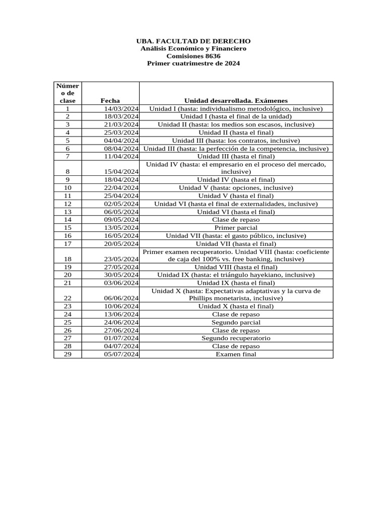 Calendario Análisis Económico UBA 2024 | PDF
