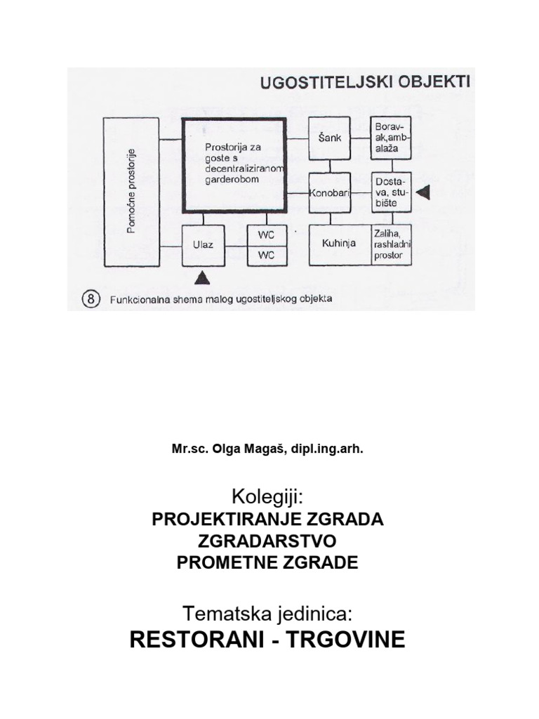 Restorani - Sanitarije | PDF
