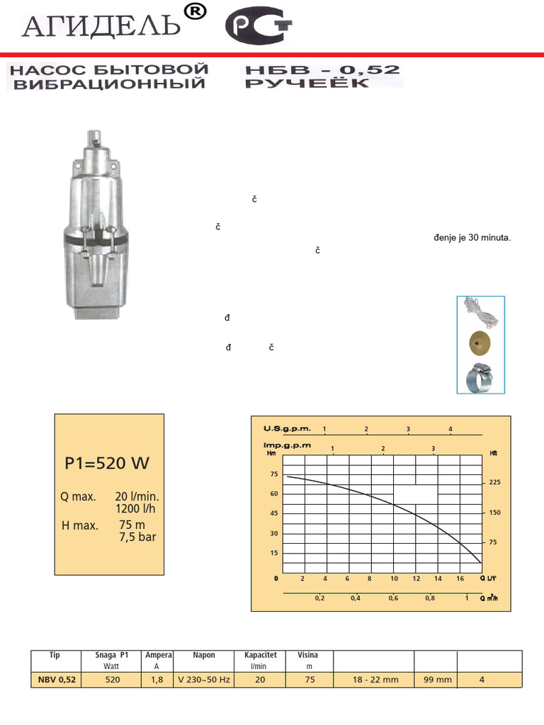 Ruska Pumpa NBV 052 230V | PDF